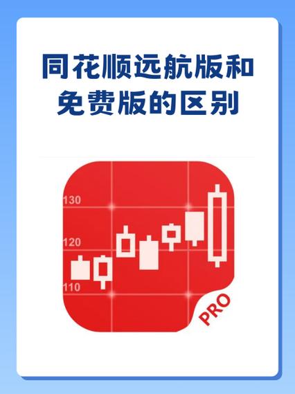 同花顺电脑版登录入口图标