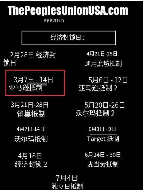 今日头条访客没有了图标