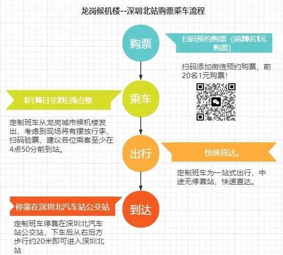 快捷交通卡图标
