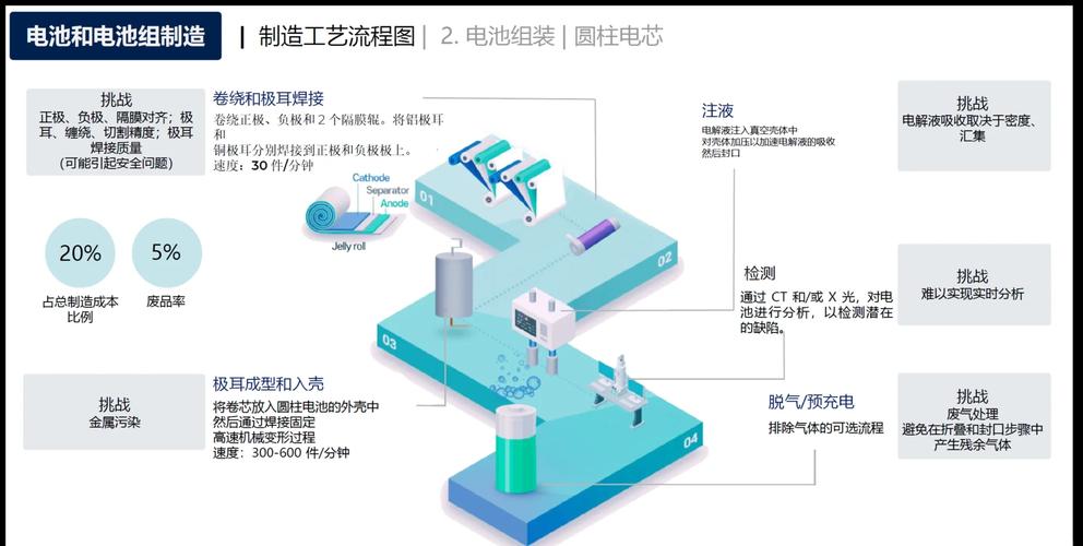 自拍杆电池装卸方法图标