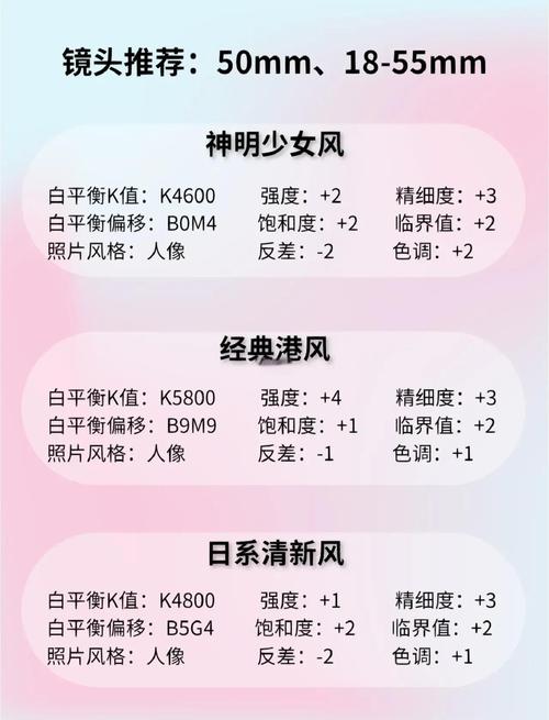 佳能5d4人像参数调整图标
