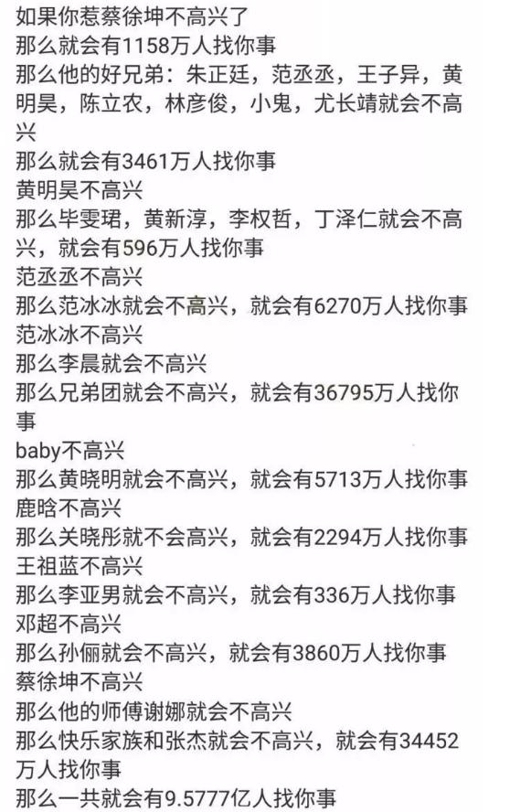 追星有什么坏处图标