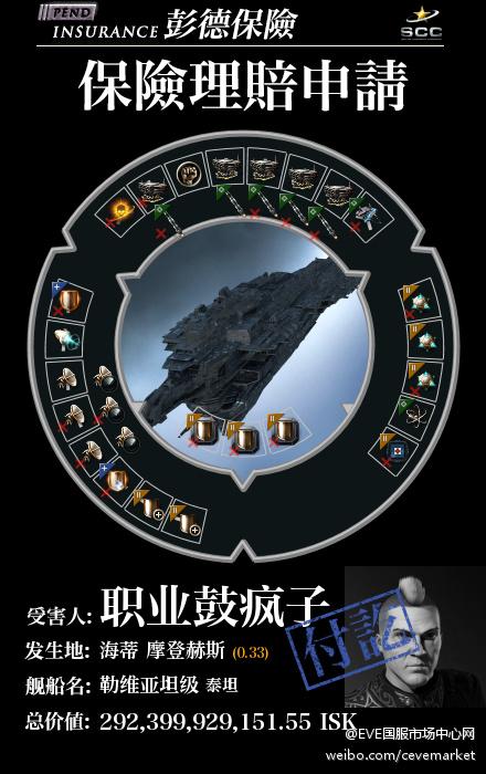 eve手游国服兑换码
