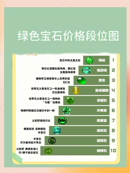绿钻续费可以退款吗图标