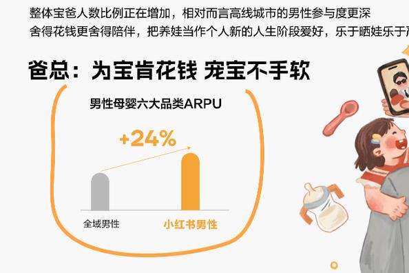 小红书满足条件不升级截图