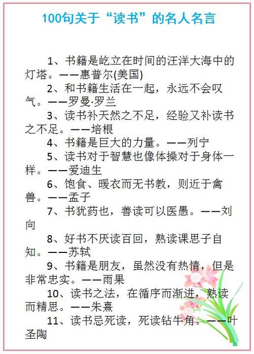 读书励志名言100句图标