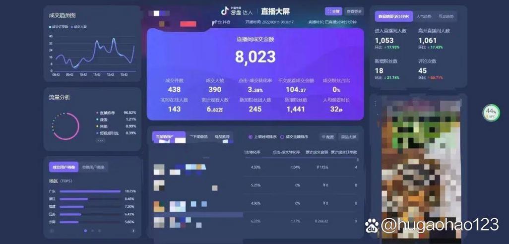 抖音直播间管理员挣钱吗图标