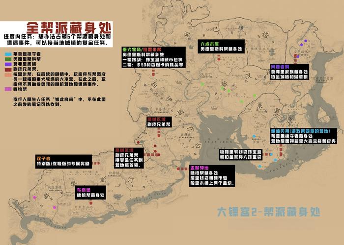 荒野大镖客藏身处地图图标