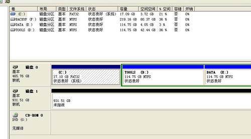 监控初始化是什么意思图标