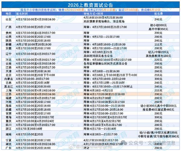 中国教育考试网官网成绩查询入口图标