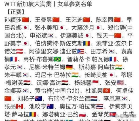 大满贯全部名单图标