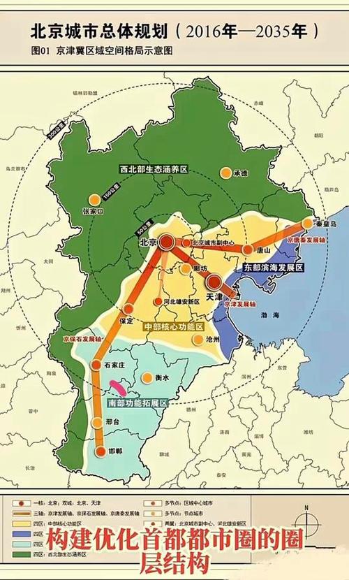 雄安新区最新消息