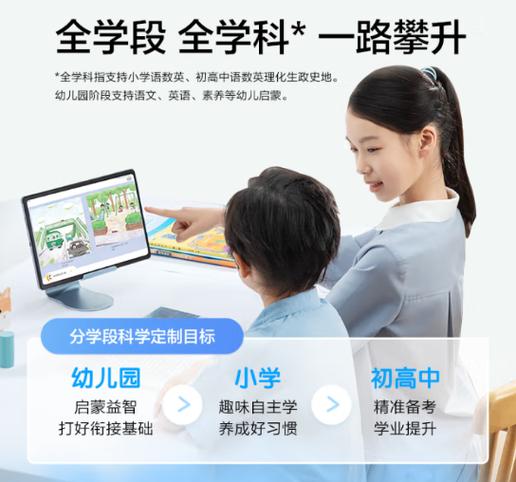 幼儿园活动评价怎么写图标