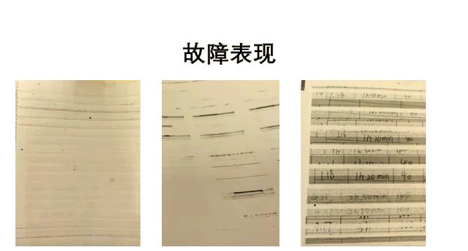 佳能打印机故障及解决图标