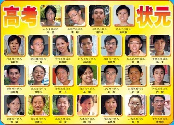 全国历届高考状元图标