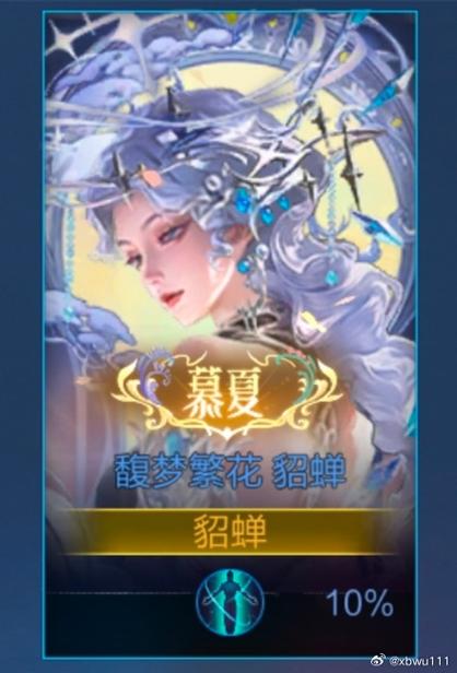 皮肤无法加载的原因图标