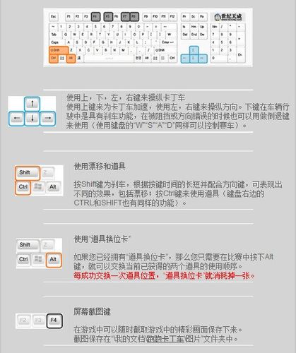 跑跑卡丁车老是按键失灵图标