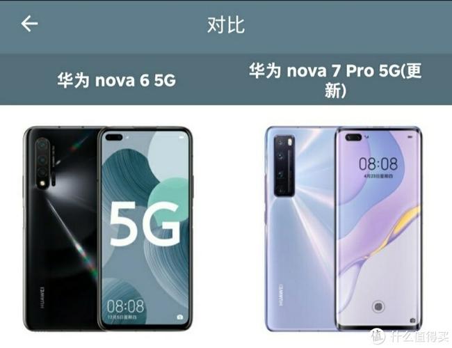 华为nova7和nova5哪个好图标