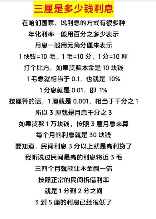 拍拍贷借款利息是多少图标