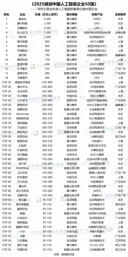 众润多能撑到2026年吗截图