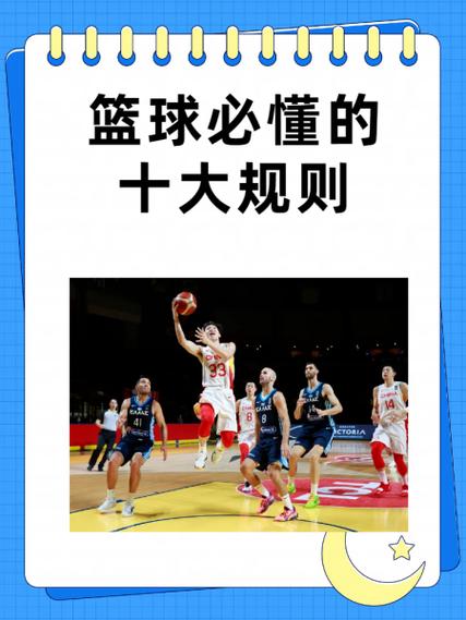 篮球必懂的十大规则图标