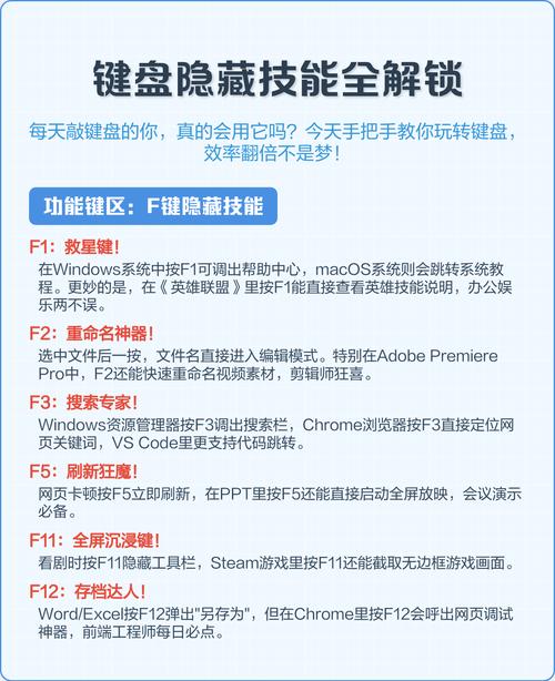 键盘隐藏了怎么办图标