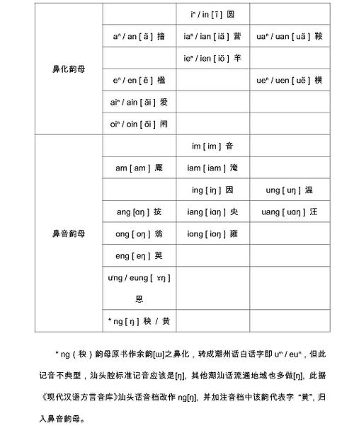 闽南语系图标