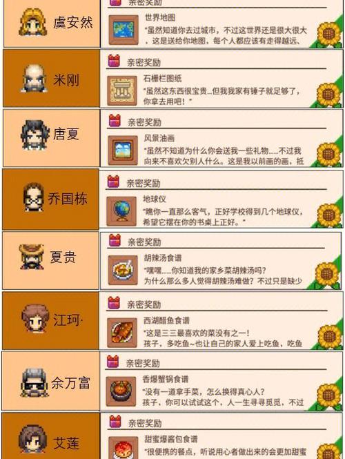 奶牛镇的小时光甘草怎么得截图