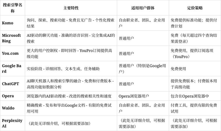 手机AI服务引擎介绍截图