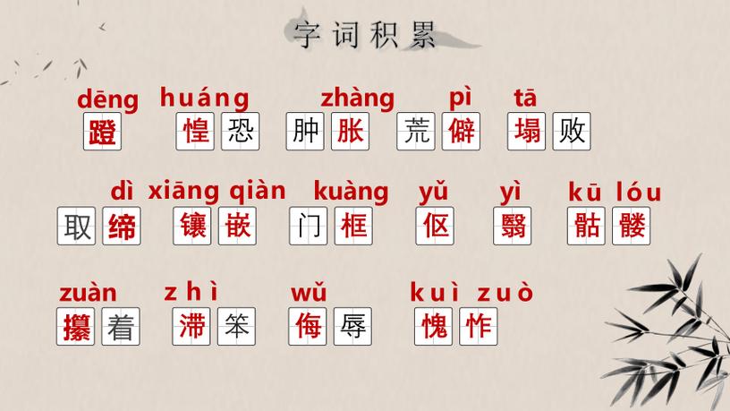 老王ppt优秀课件图标