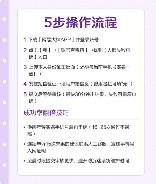 易次元实名认证会泄露吗图标