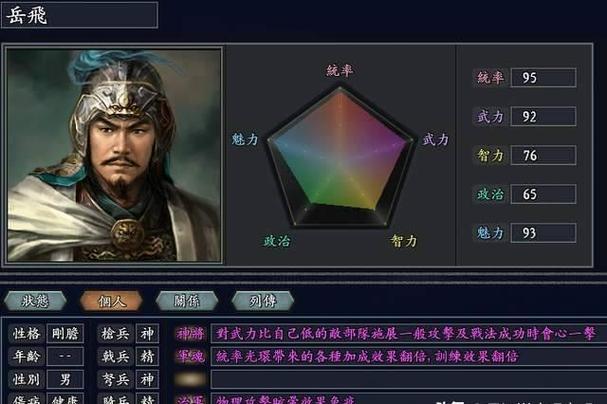 三国志11隐藏武将图标