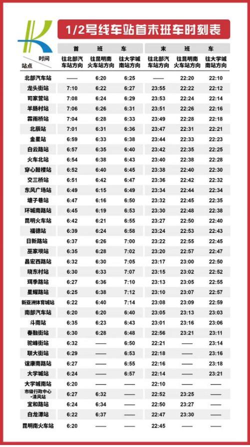 地铁什么时候开始图标