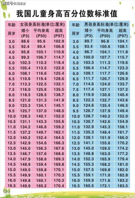 1980年今年多大图标