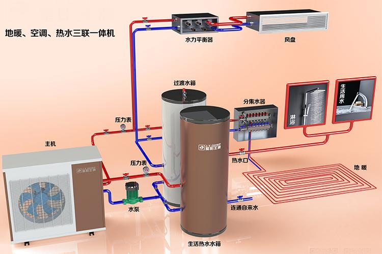 空气能制热图标
