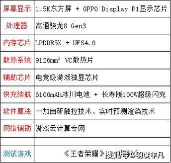 原神120帧画质修改器图标