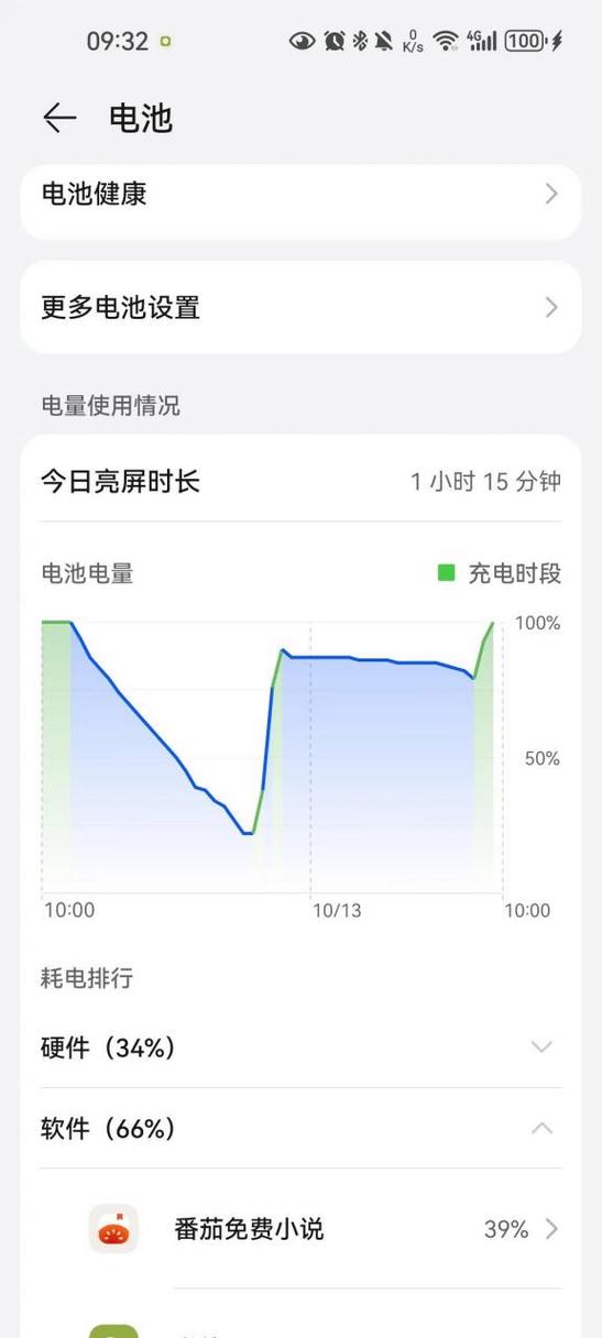 鸿蒙4.0.0.128耗电快截图