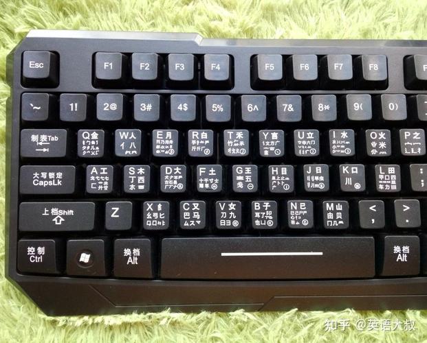 键盘按一个键出现多个重复字母图标