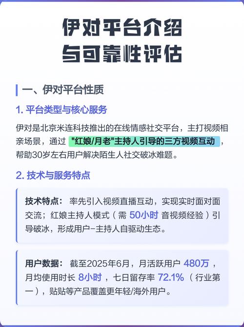 伊对这个平台怎么样图标