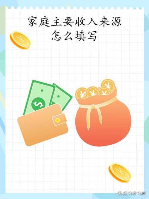 收入来源怎么写截图