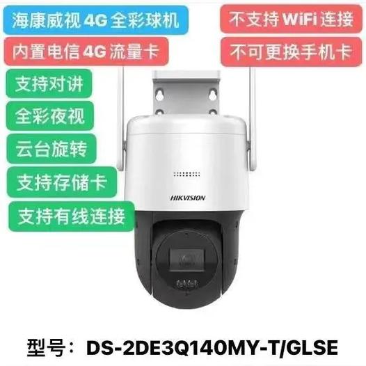 4g插卡摄像头改成用网线图标