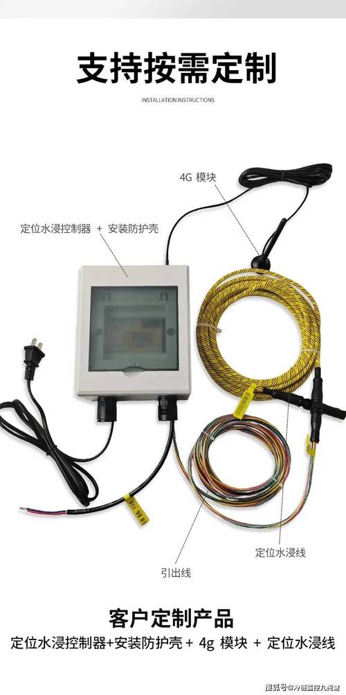 有没有防漏水报警器图标