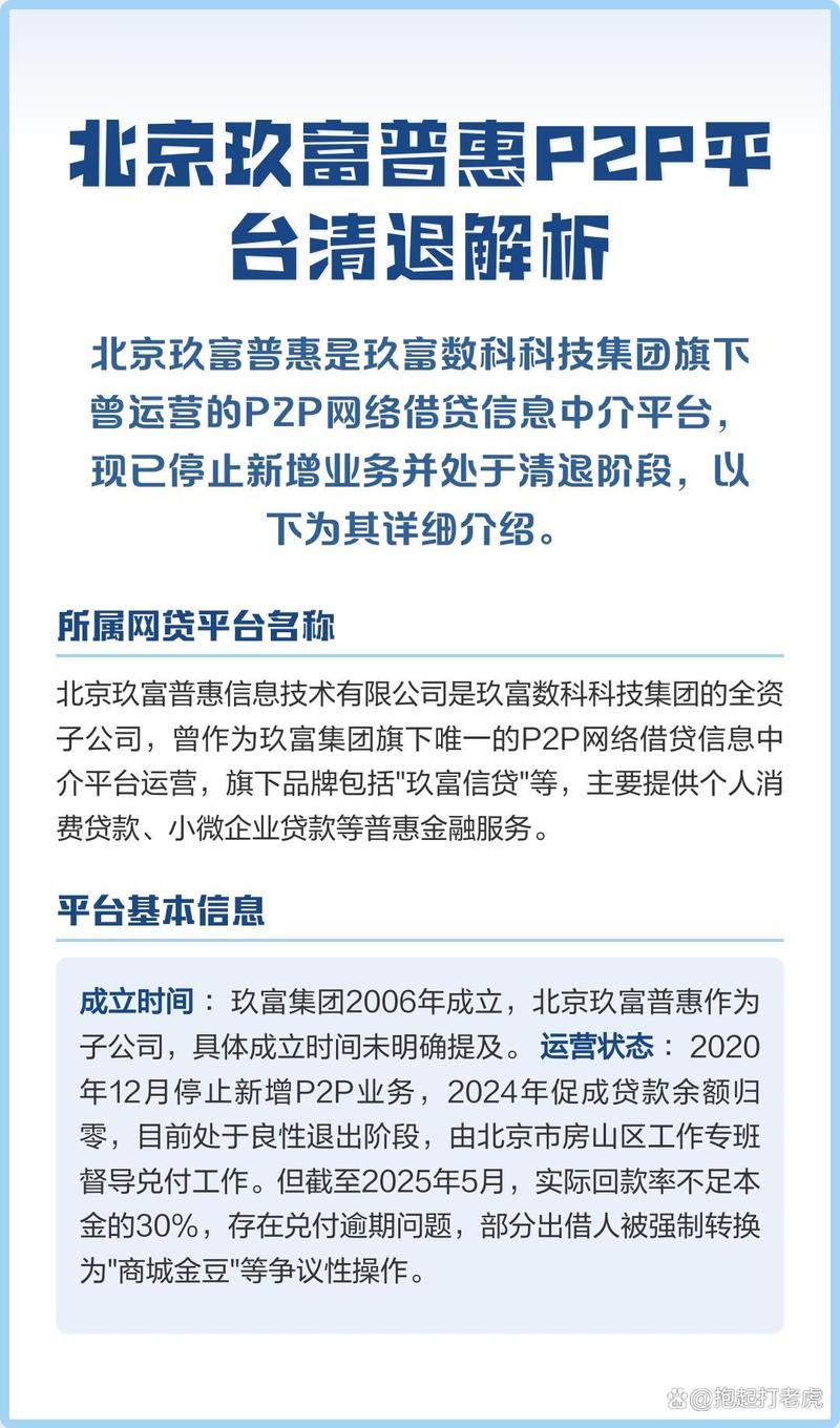 玖玖金融今天的新闻图标