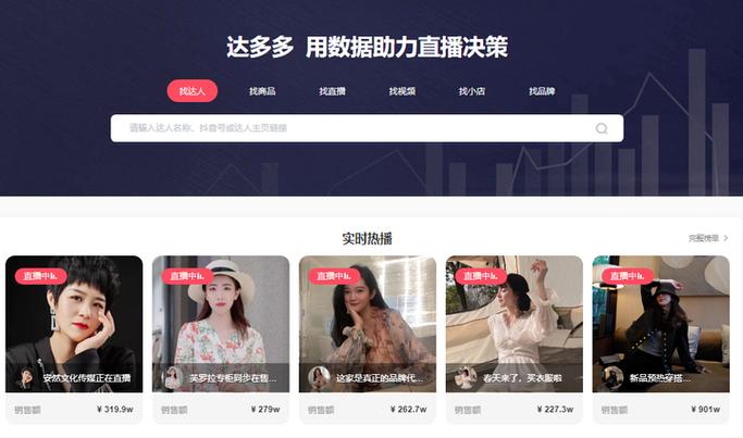 查抖音数据的软件
