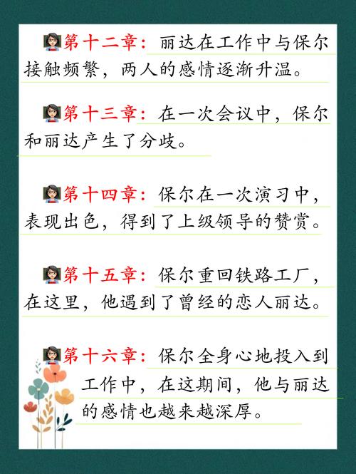 钢铁是怎样炼成的主要内容第二章图标