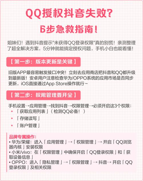 qq授权登录失败怎么办图标