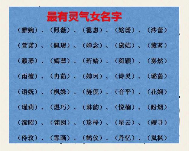 独特稀少女孩名字大全图标