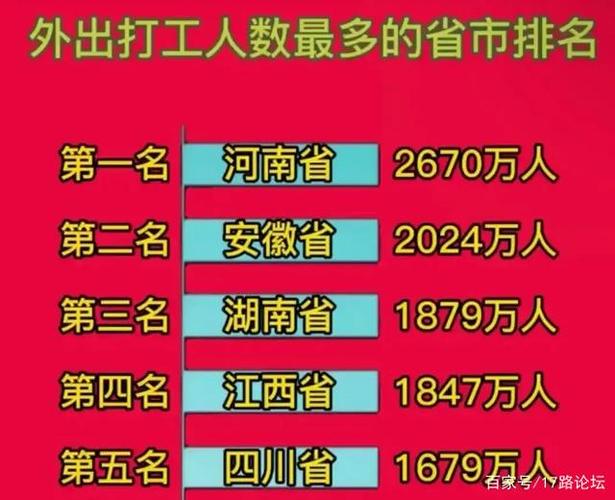 打工最挣钱三个省图标