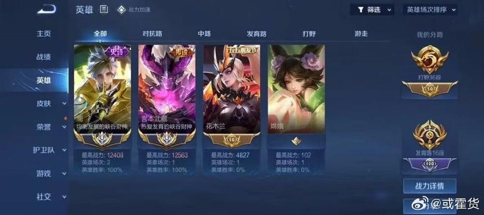 王者荣耀各分段战力图截图