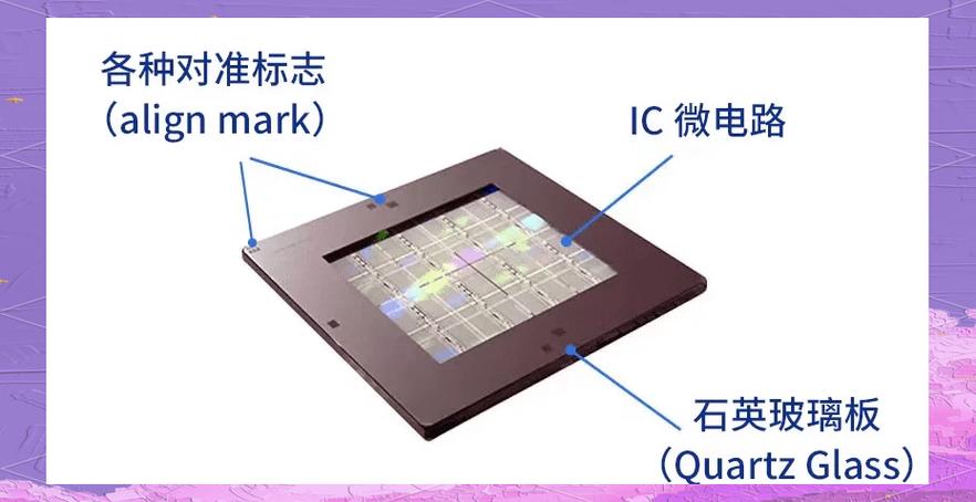 mask在半导体中的意思图标